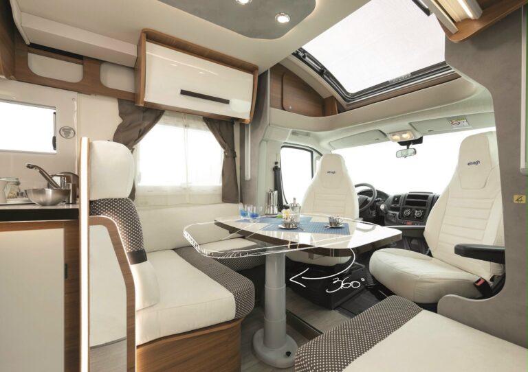 Grounding Monitor Interrupters Impact Parks, OEMs - AUTOCARAVANAS VELETA